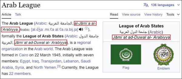 Romanization of the Arabic Abjad